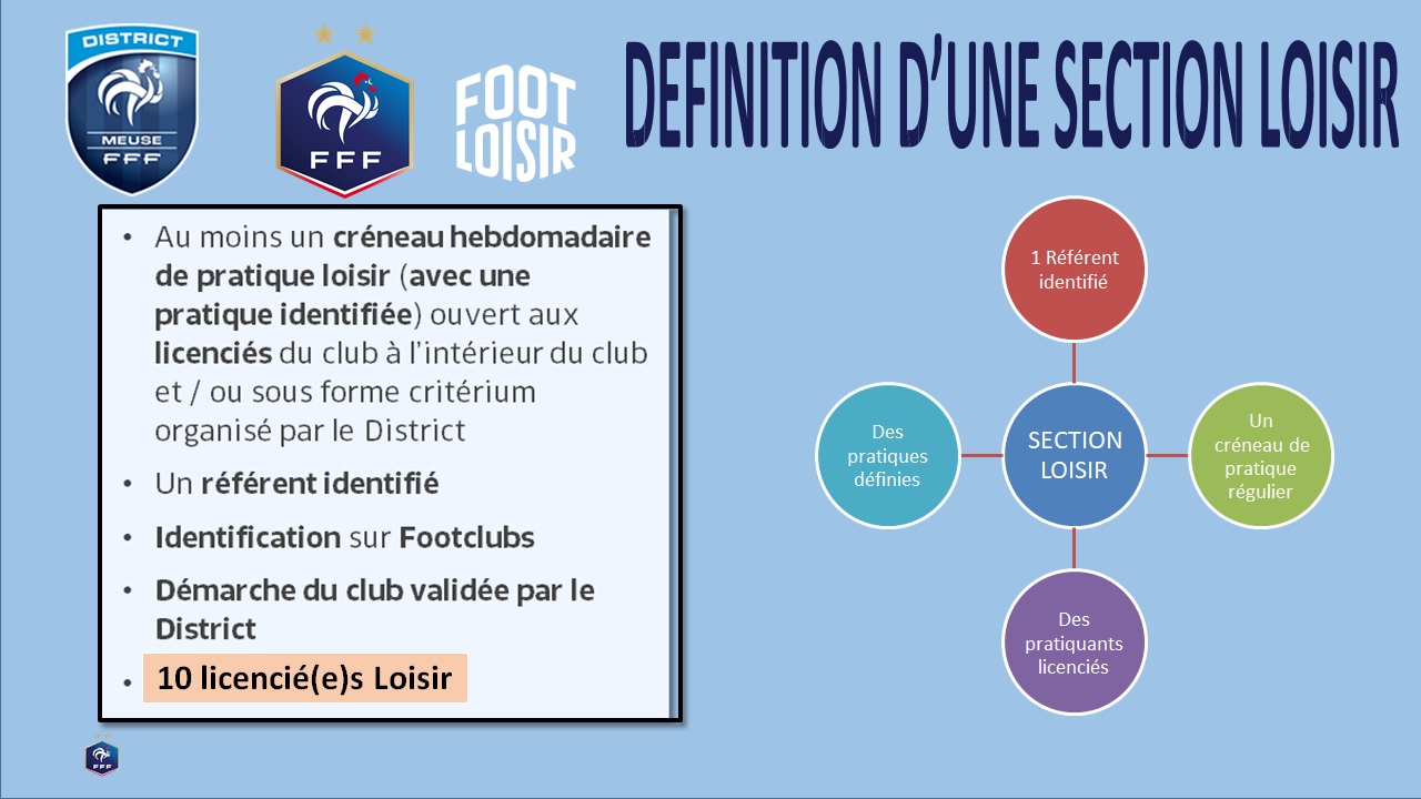 Foot Loisir 2020 / 2021 – DISTRICT MEUSIEN DE FOOTBALL
